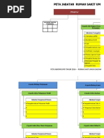 Alkes, Alsintor & Alsatri Ruang Satu Tabel | PDF