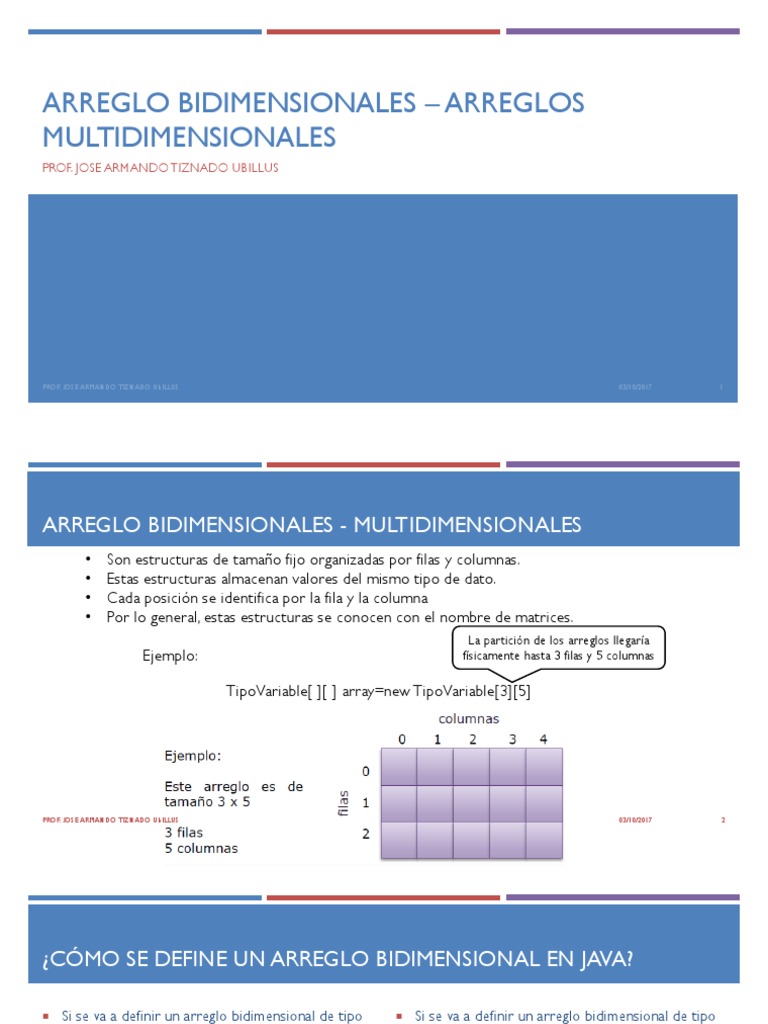 Arreglos Bidimensionales en Java | PDF | Estructura de datos de matriz | Matriz (Matemáticas)