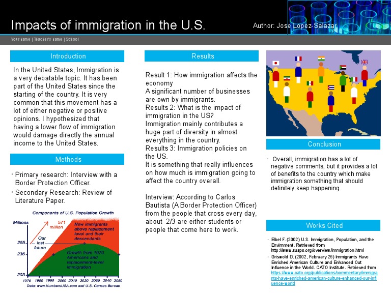 Final Visual Argument Research Poster | PDF | Immigration | Immigration ...