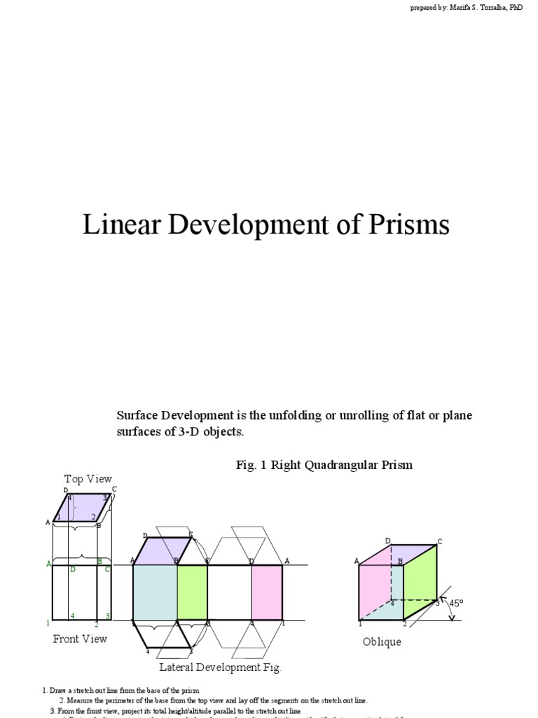 Linear Dev of Prisms | PDF | Area | Geometric Measurement