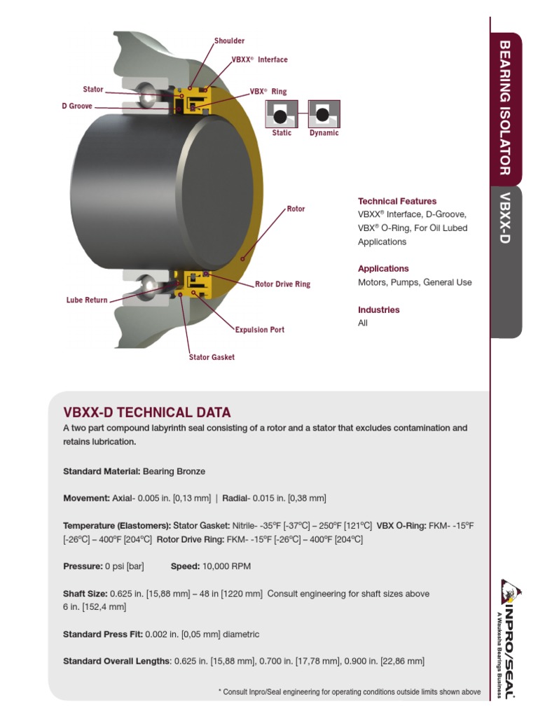 VBXX-D Technical Data: VBXX Interface, D-Groove, VBX O-Ring, For Oil ...