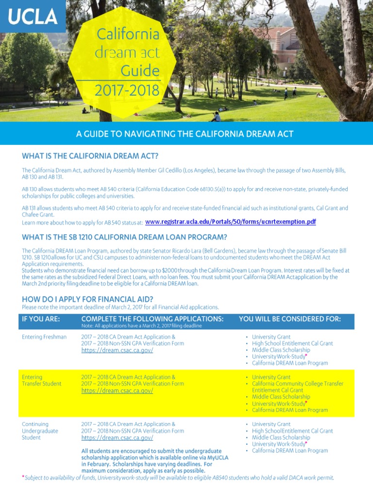 WWW Registrar Ucla Edu/portals/50/forms/ucnrtexemption PDF | PDF