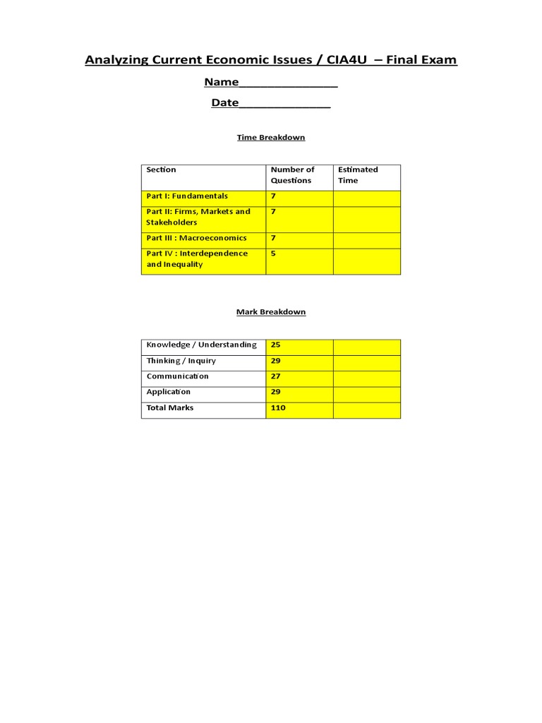 Analyzing Current Economic Issues Exam | PDF | Macroeconomics | Economics