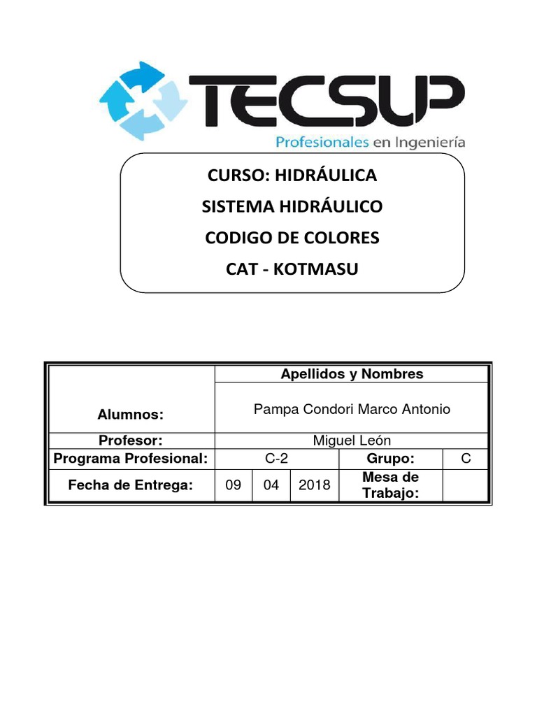 Codigo de Colores Cat - Komatsu | PDF
