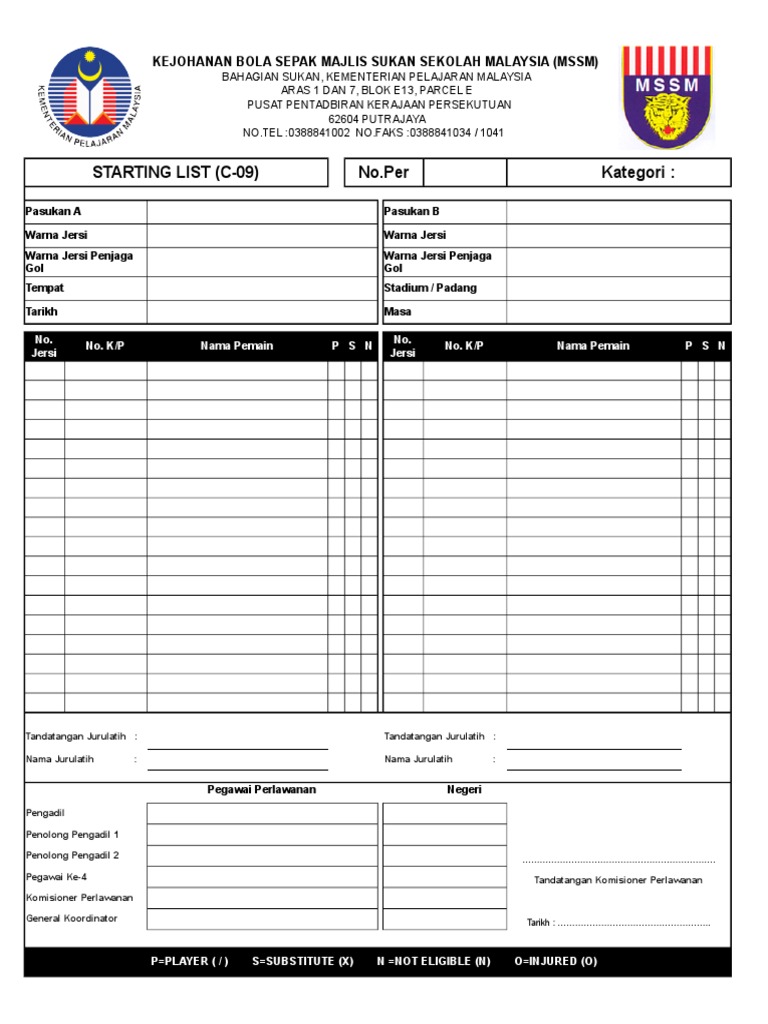 Borang Ro2 Negeri Kosong Send Pada Pengurus | PDF