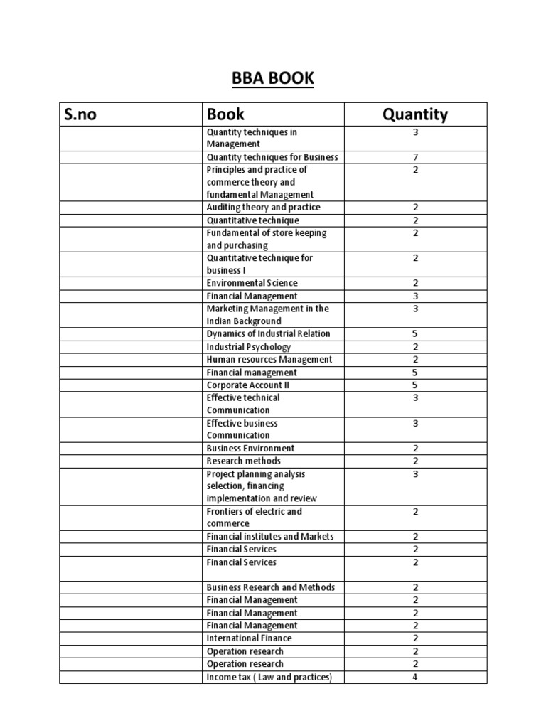Bba Book1 | PDF | Accounting | Management Accounting