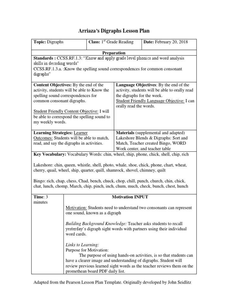 Lesson Plan For Digraphs | PDF | Lesson Plan | Reading (Process)