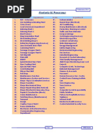 Chemsheets A2 1027 (Transition Metals) | PDF | Coordination Complex ...