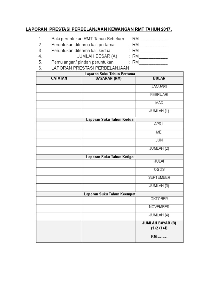Laporan Prestasi Kewangan | PDF