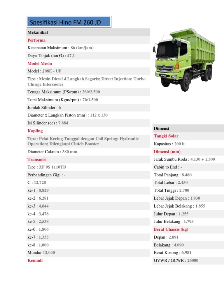 Spesifikasi Hino FM 260 | PDF