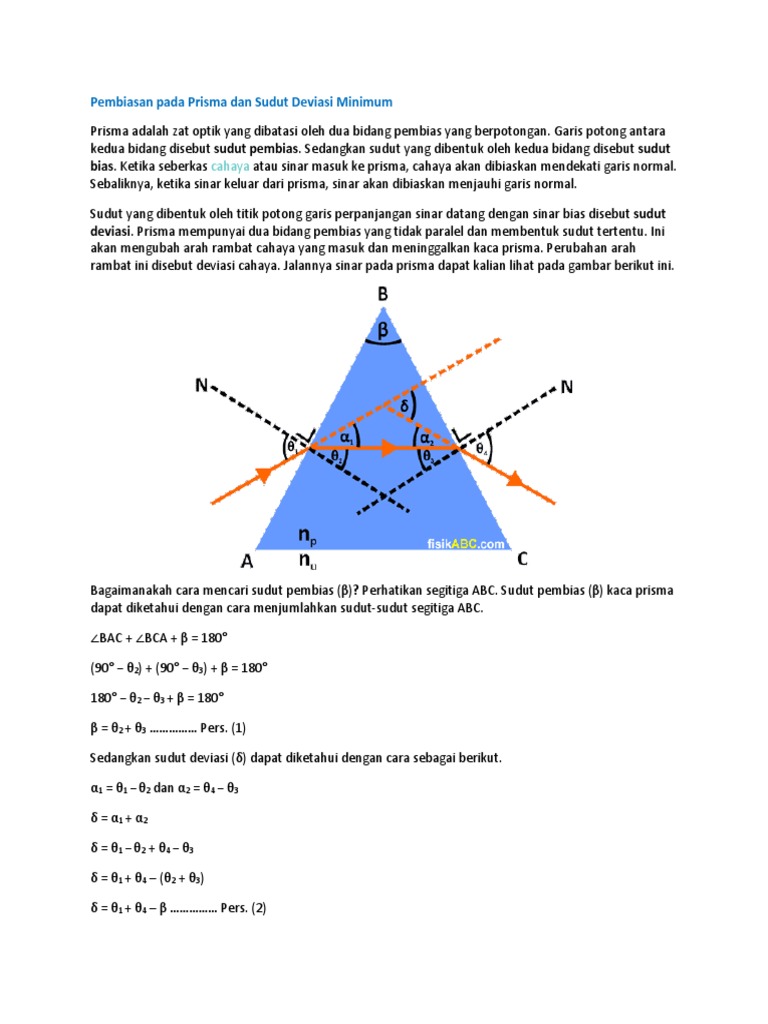 Pembiasan Pada Prisma Dan Sudut Deviasi Minimum | PDF