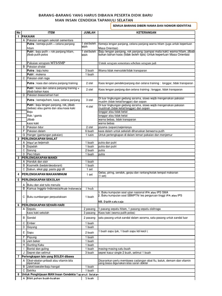 Barang Bawaan Siswa MAN IC Tapsel | PDF