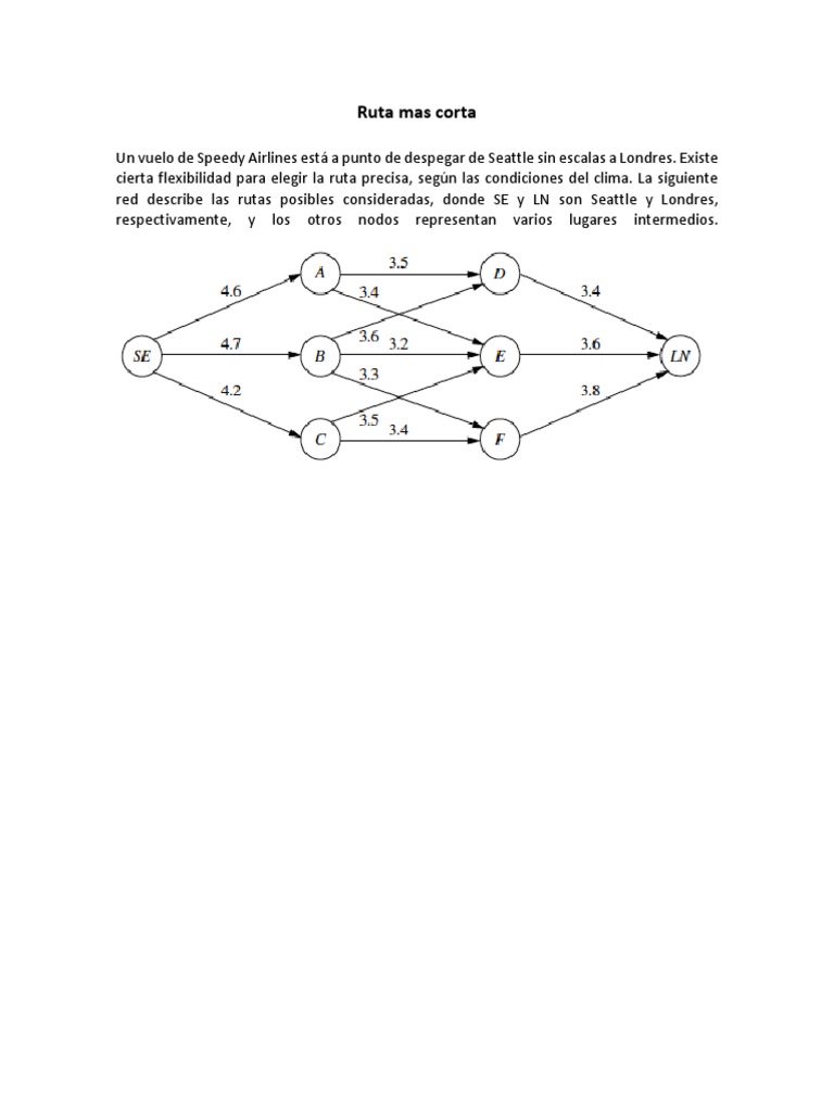 Ejercicios IO2 Verano | PDF