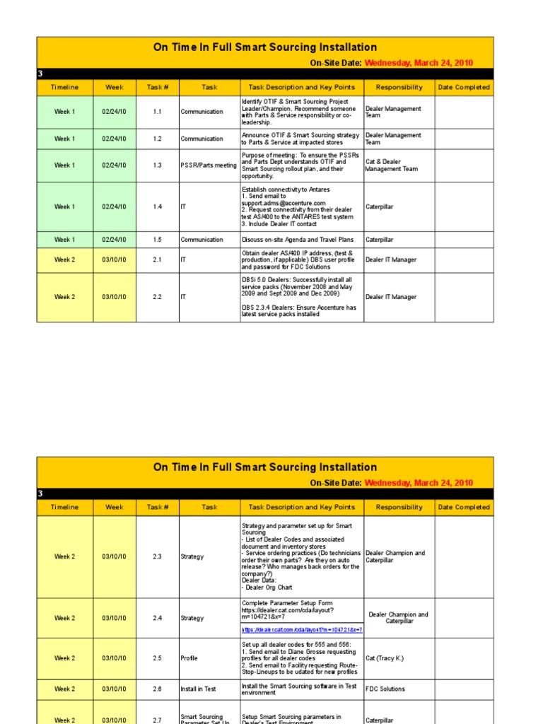 Smart Sourcing Implementation Checklist v3 | PDF | Computing | Business