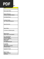 Police Complaint Letter Draft | PDF | Public Sphere | Government ...