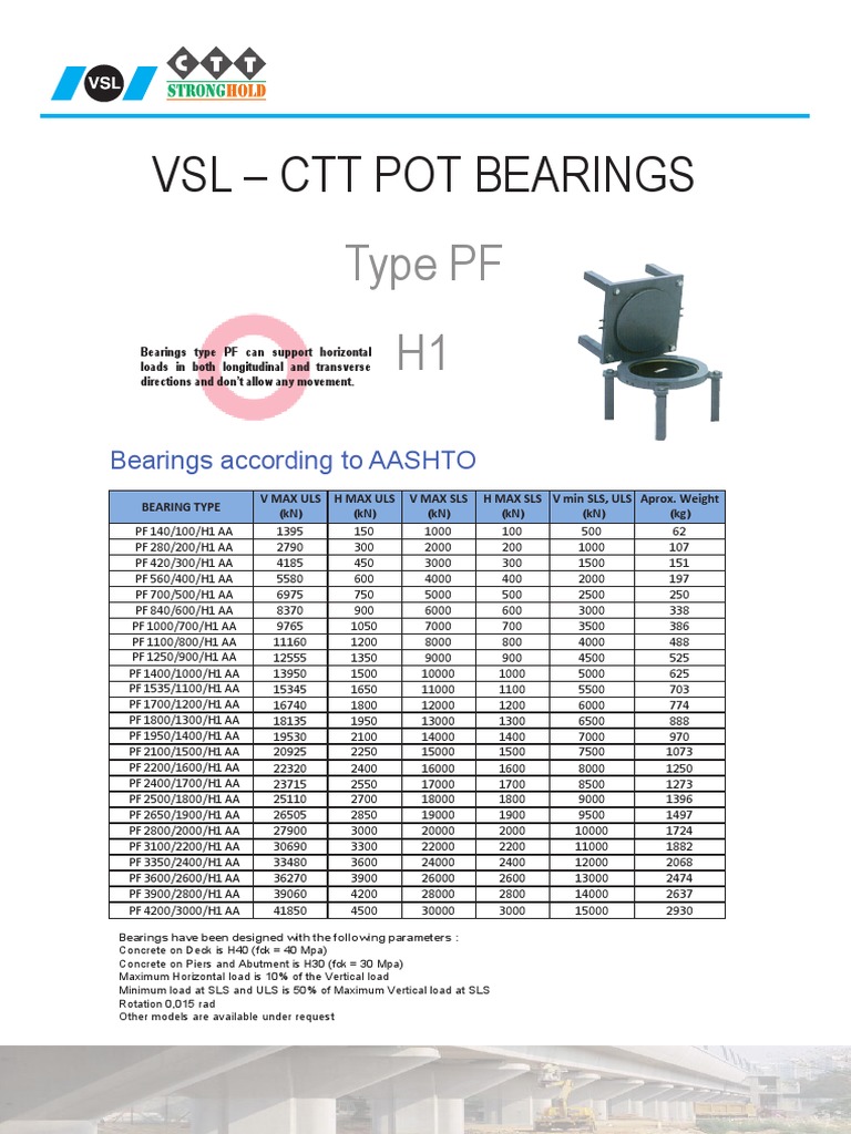 Pot Bearings Technical Data Sheets All Standards PDF | Download Free ...