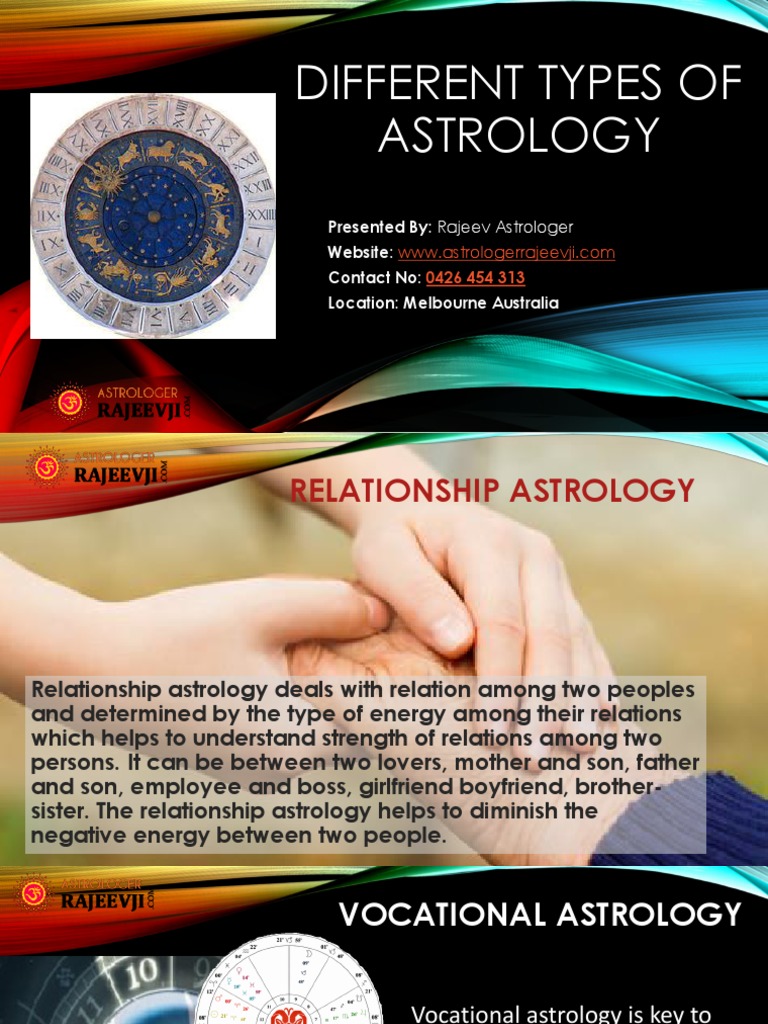 Different Types of Astrology | Download Free PDF | Astrology | Horoscope