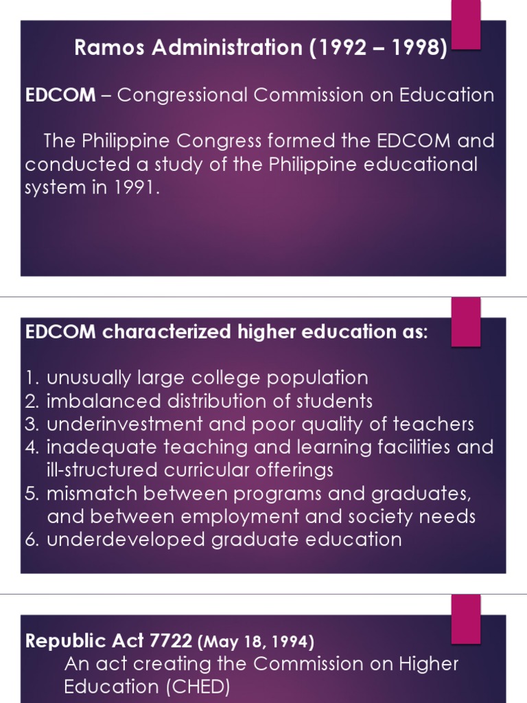 Ramos Administration (1992 - 1998) : EDCOM - Congressional Commission ...