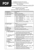 Contoh RPL BK Bidang Karier Beserta Materi | PDF | Karier & Perkembangan