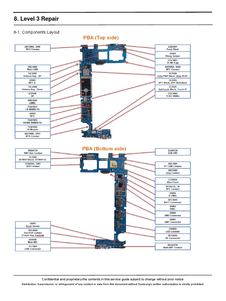 SM J710MN Tshoo 7 | PDF | Tecnología digital | Informática