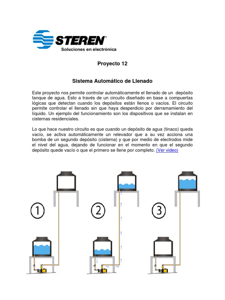 Sistema Automático de llenado