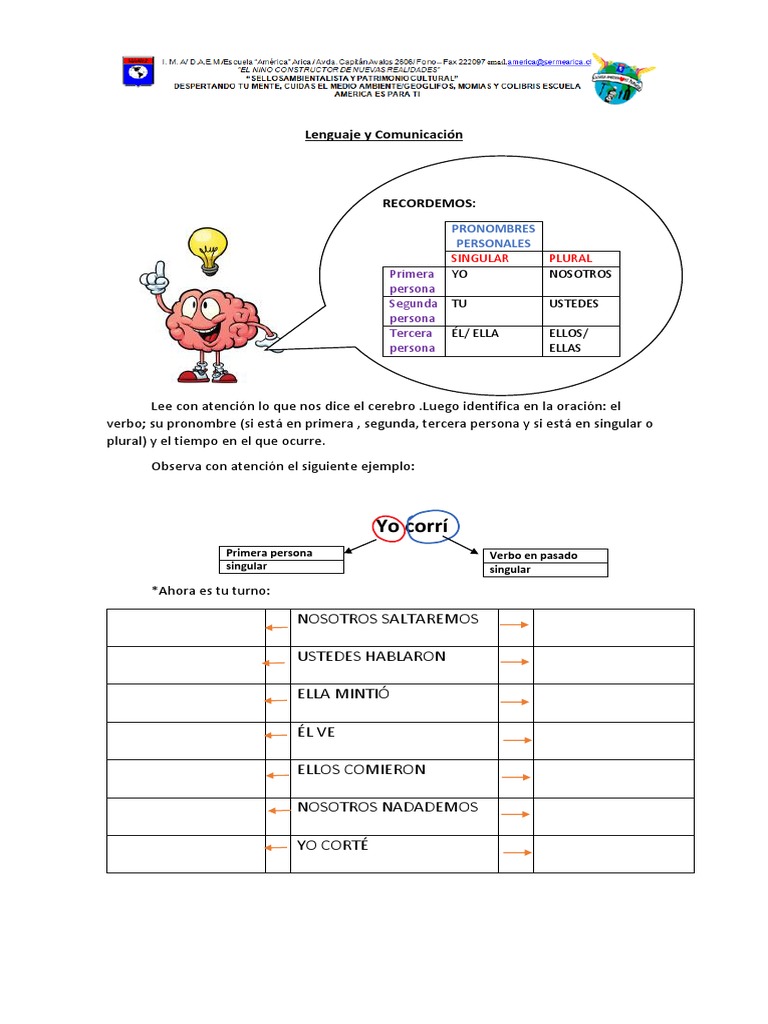 6° Pronombre y Verbo | PDF | Plural | Verbo