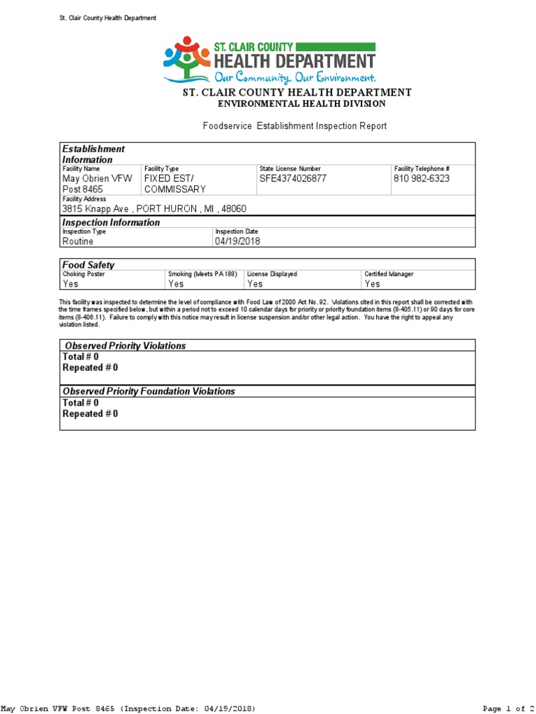 May Obrien VFW Inspection Report | PDF | Kitchen Utensil | Foods