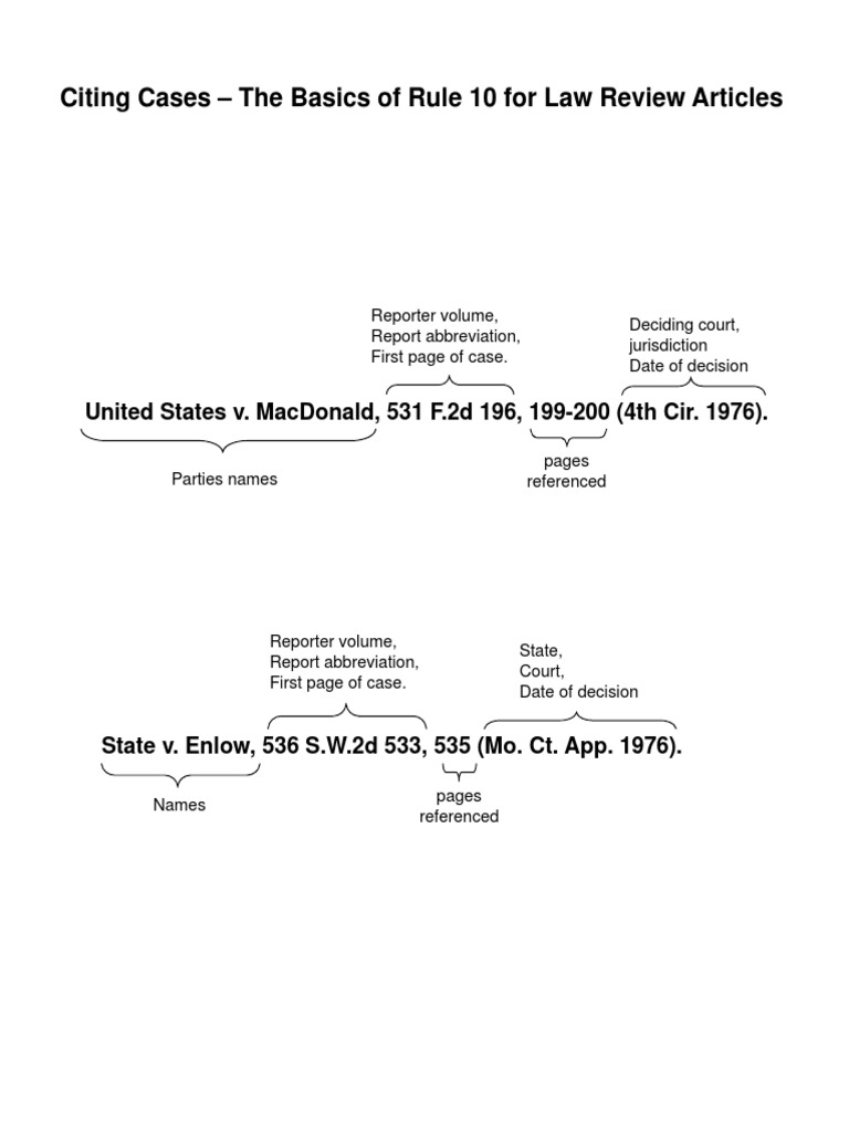 Case Citing | PDF | Lawsuit | United States Federal Courts