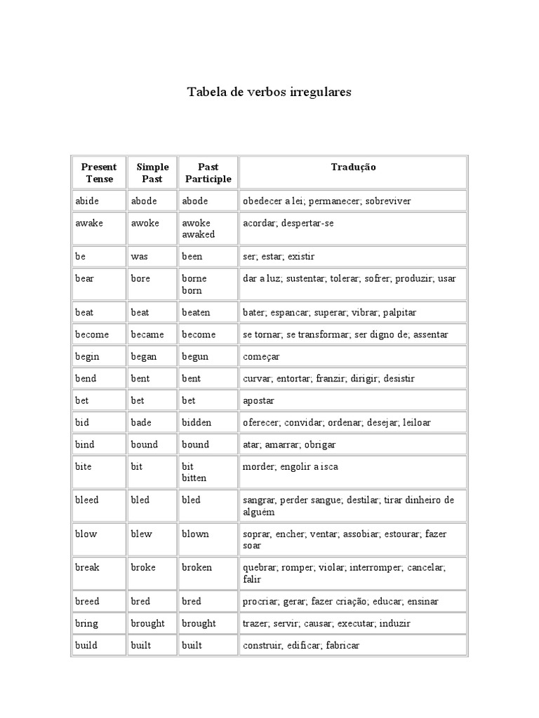 tabela verbos irregulares ingles passado
