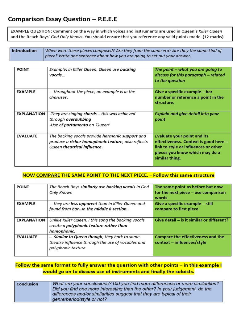 Essay Question - PEEE | PDF | Singing | Essays