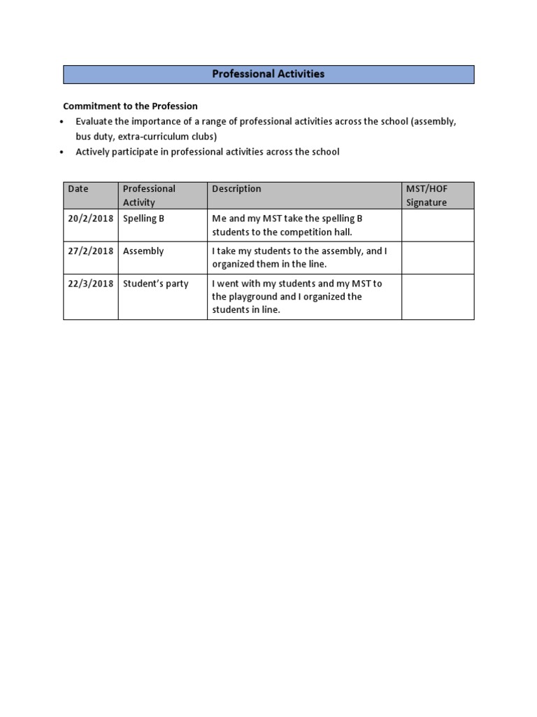 Professional Activities | PDF