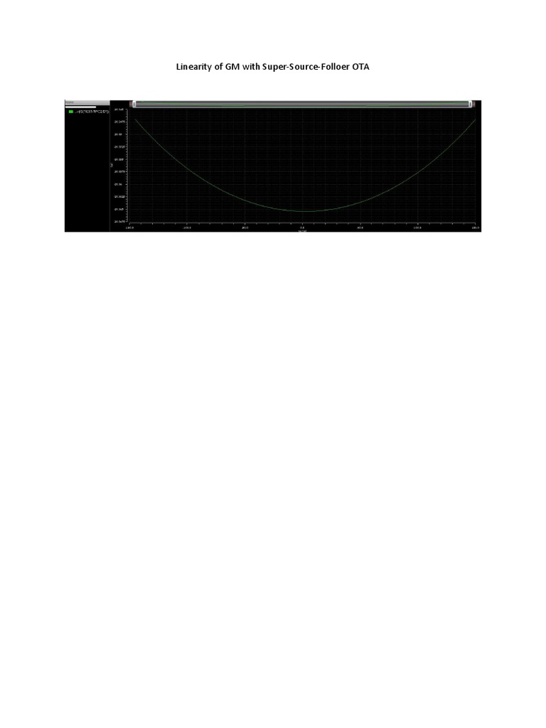 Linearity of GM | PDF
