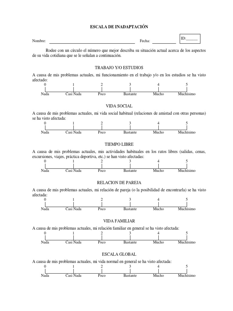 Escala de Inadaptación