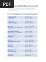 01 Daman Provider Network - List of Hospitals Within UAE For Daman's ...