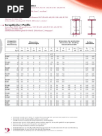 IPE Section Properties PDF | PDF