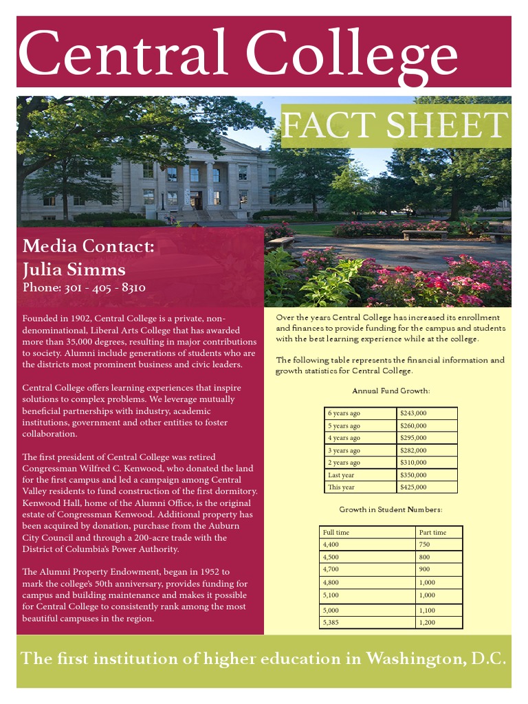 Central College Fact Sheet | PDF | College | Washington