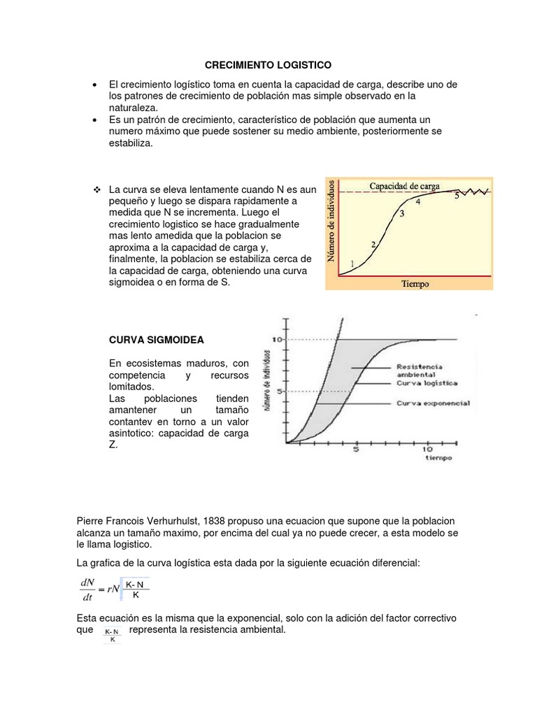Crecimiento Logístico y Curva Sigmoidea | PDF | Función logística ...