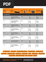Phoenix Point Console Commands | PDF | Computers