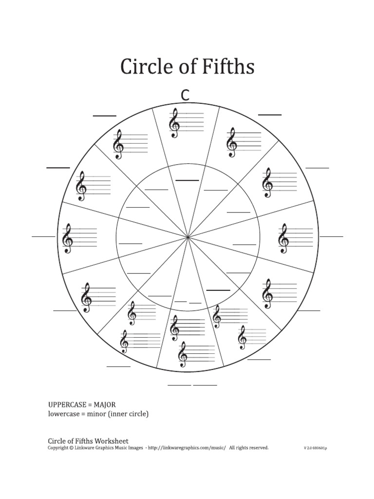 Circle of Fifths Treble Clef Worksheet2 v2