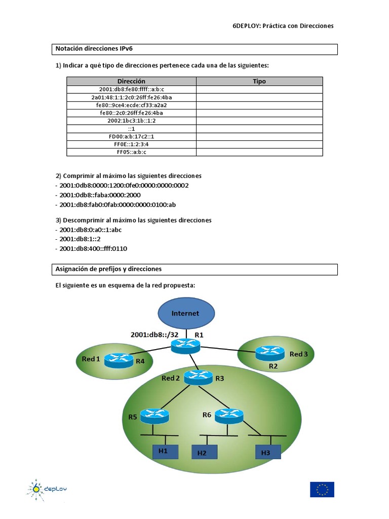 Dia1 2 Practica Direcciones | PDF | Yo Pv6 | Enrutador (Computación)