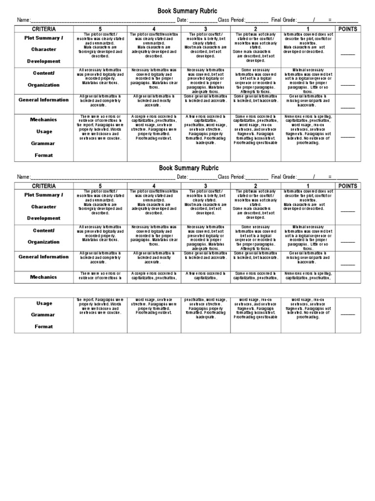 Book Report Rubrics - VERY GOOD | Download Free PDF | Paragraph ...