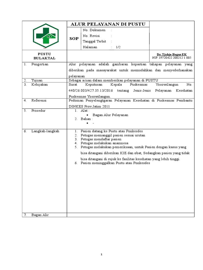 Sop Alur Pelayanan Pustu & Ponkesdes | PDF