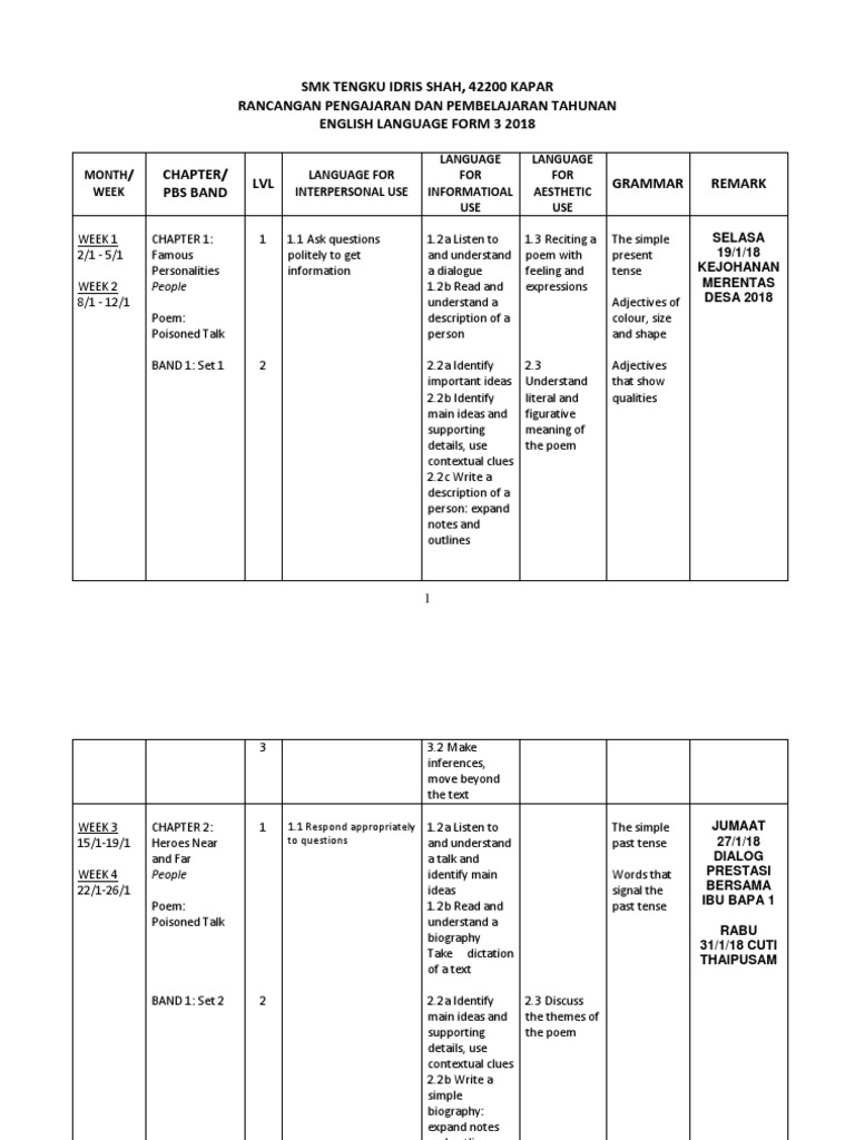 Annual English Teaching Plan 2018 | PDF | Narration | Plural