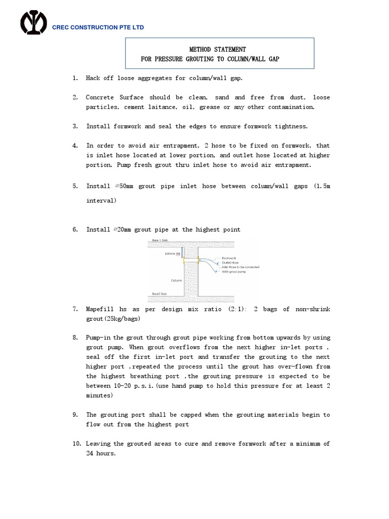 Method Statement Pressure Grouting.docx