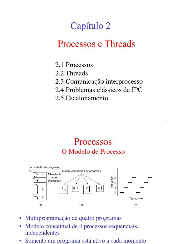 Threads e Processos | Download grátis PDF | Thread (informática ...