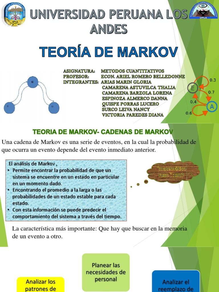 Teoría de Markov | PDF | Cadena Markov | Conceptos matemáticos