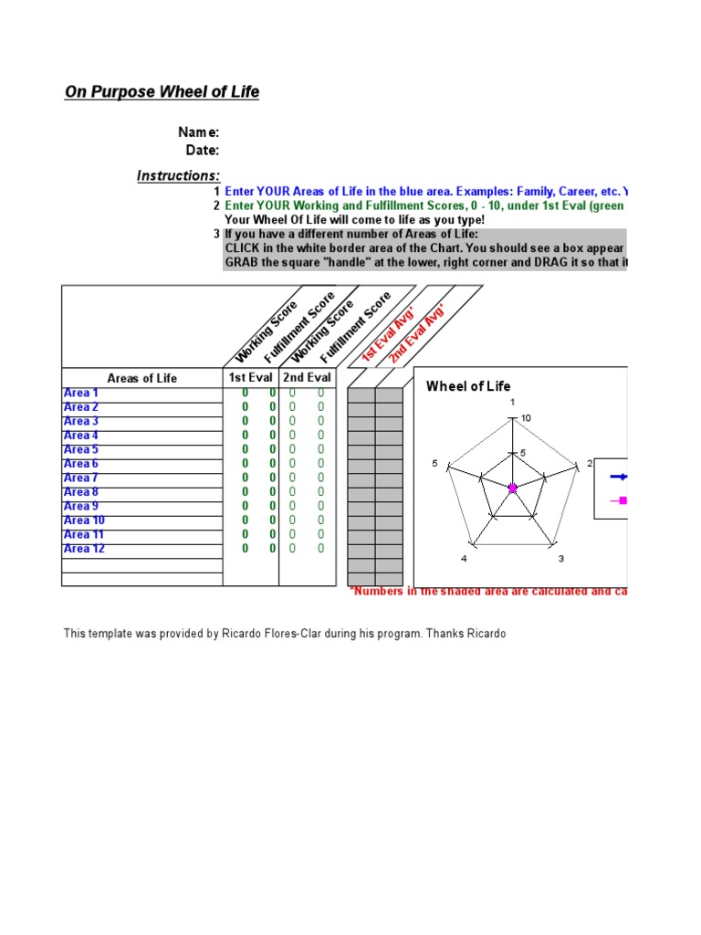 On Purpose Wheel of Life: Instructions | PDF