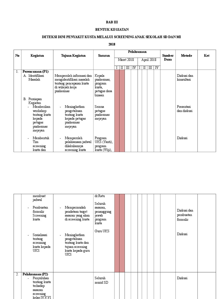 Screening Kusta Anak Sekolah | PDF