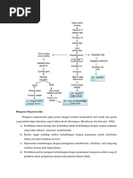 E-SHK RSMH Palembang | PDF
