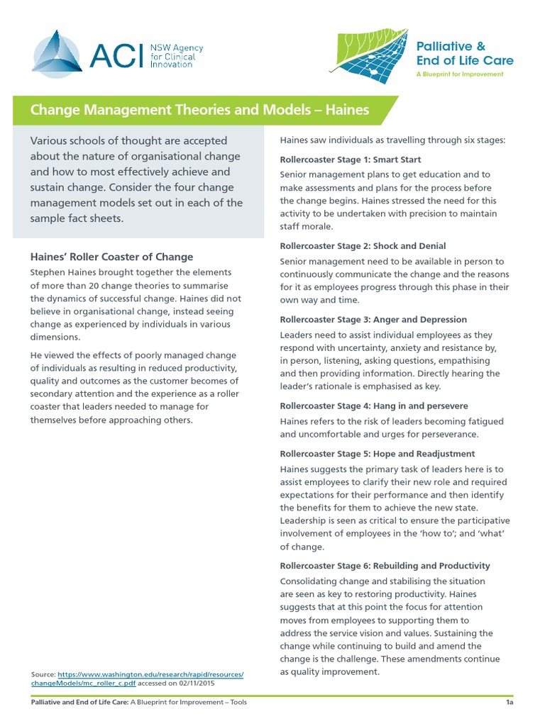 Change Management Theories and Models Haines | PDF | Change Management ...